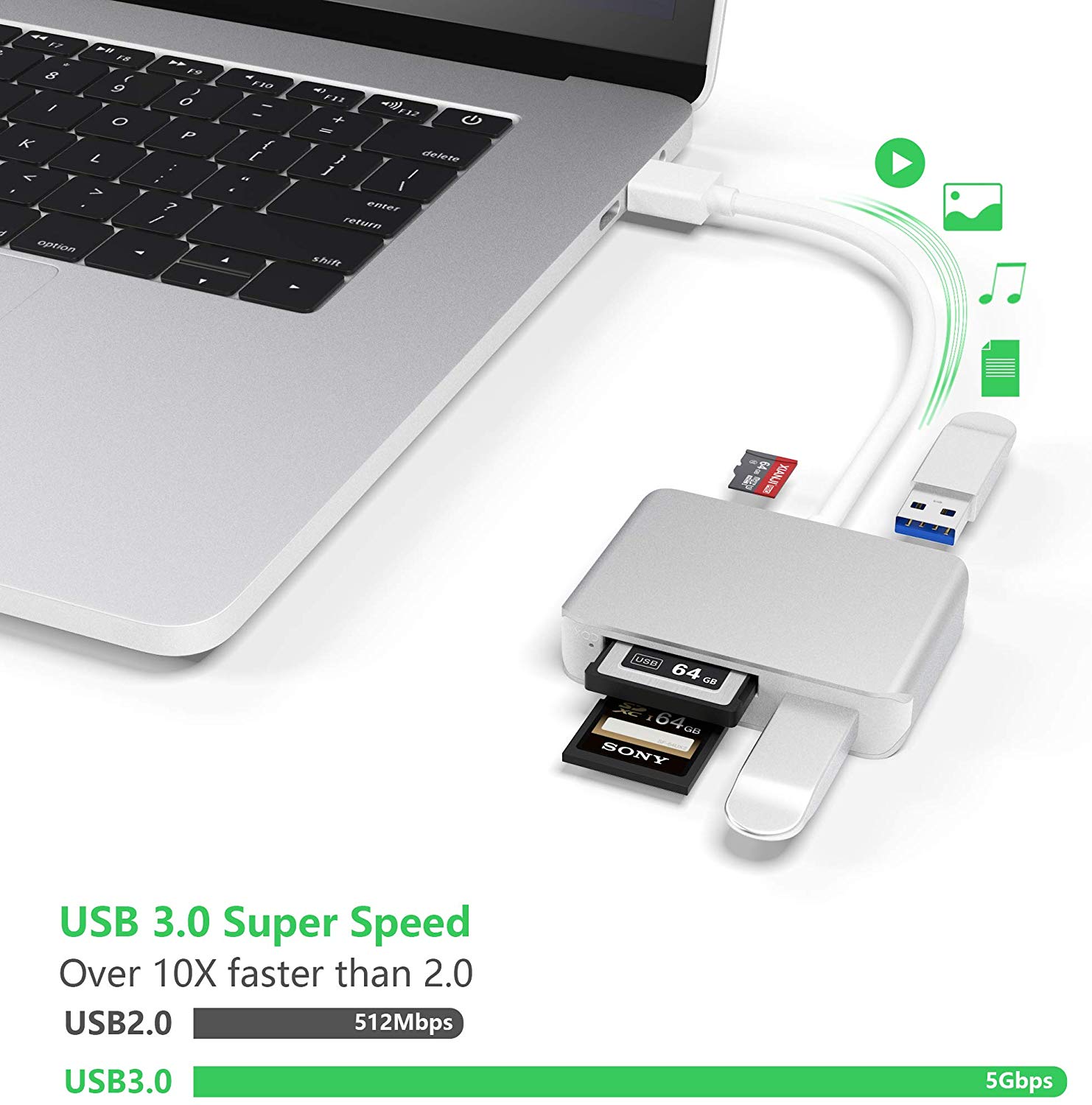 China Type C XQD card reader hub adapter manufacturers, Type C XQD card ...