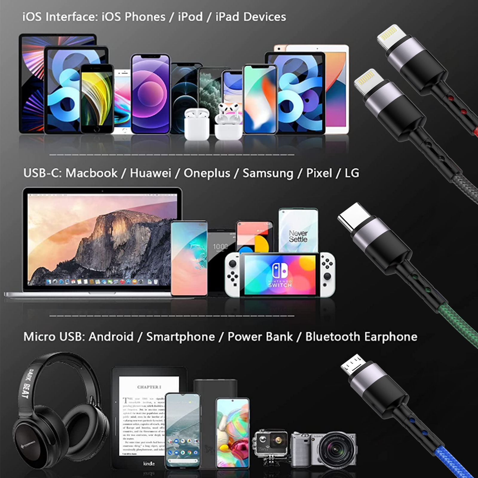 China Nylon Braided Usb Cable manufacturers, Nylon Braided Usb Cable ...